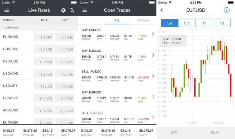 eToro App für iPhone und Android im Test - Social-Trading.eu